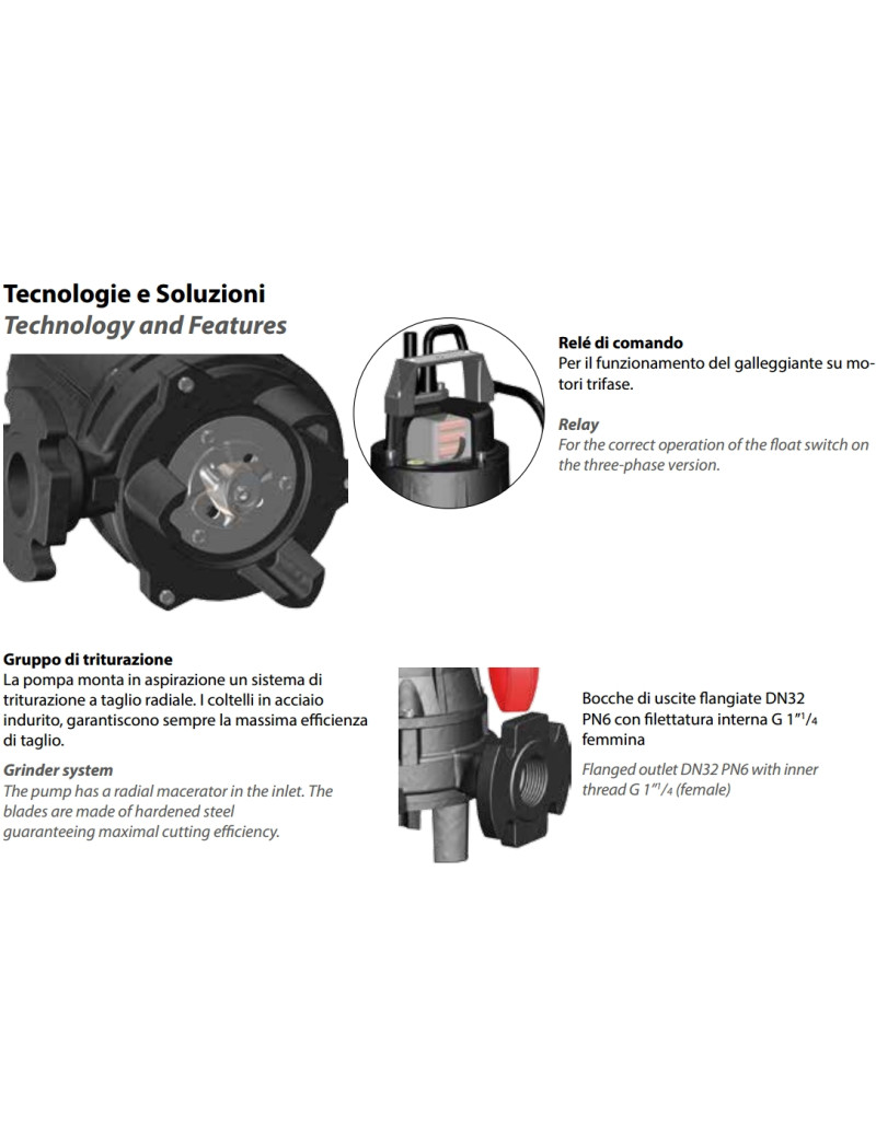 Elettropompa GRIX 32-2/110 T 1,5 HP Trituratrice DRENO TRIFASE Acque ...